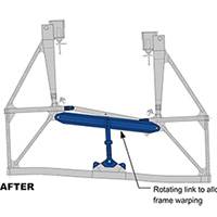 APMT POLA Machinery Trolley Modification | Liftech Consultants Inc