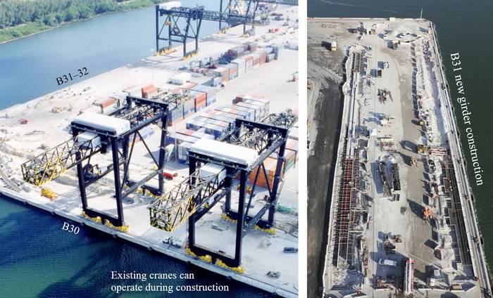 Crane Procurement, Crane Modification, and Wharf Expansion, Port ...